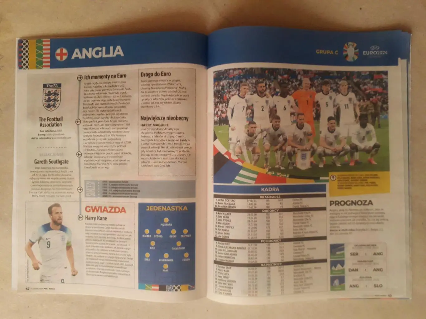 Pilka Nozna EURO 2024